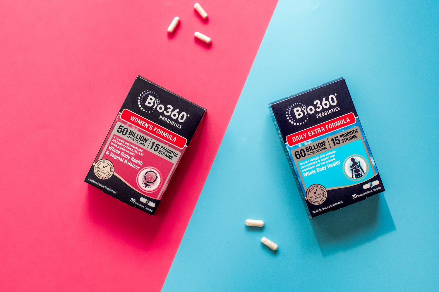 Backed By Science, Specifically For You | Bio360 Probiotics