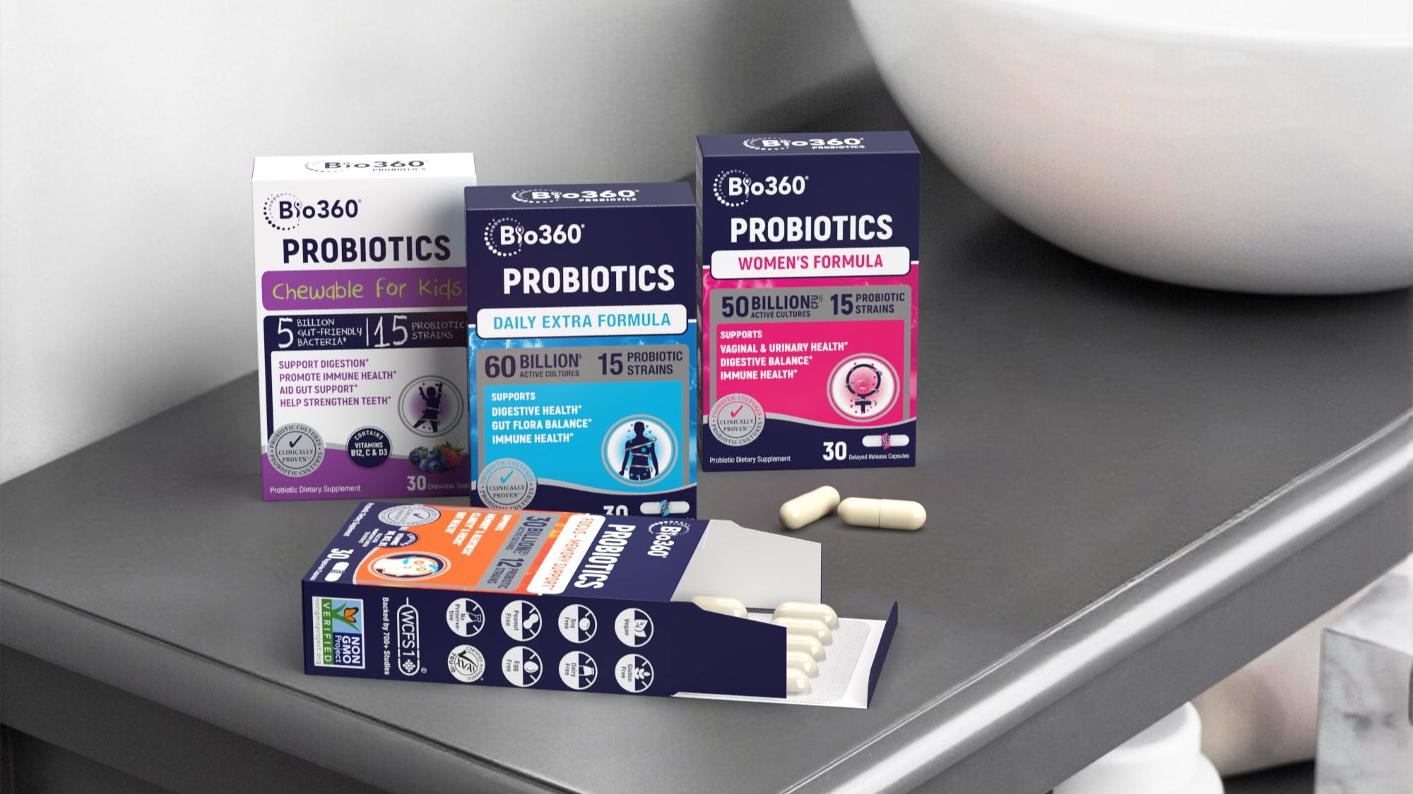 Backed By Science, Specifically For You | Bio360 Probiotics